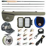 Where To Sell Used Fishing Equipment: Top Selling Platforms Revealed ...