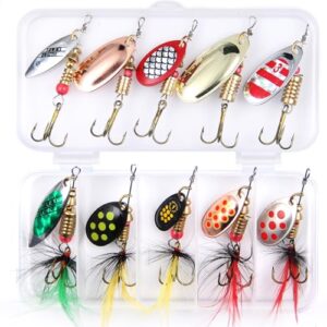How to Make Easy Homemade Fishing Lures: Step-by-Step Guide - BackCast ...