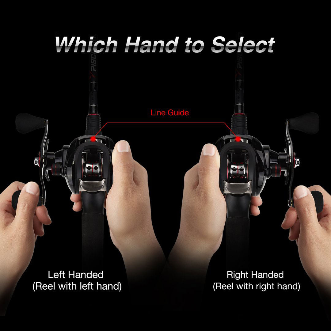 Why are Baitcasting Reels Right Handed? Unveil the Mystery - BackCast ...